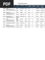 Tally Prime Stock Categories | PDF | Home Appliance | Grocery Store