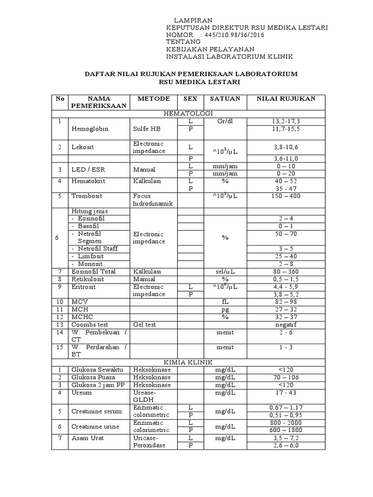 Daftar Nilai Rujukan Pemeriksaan Laboratorium | PDF