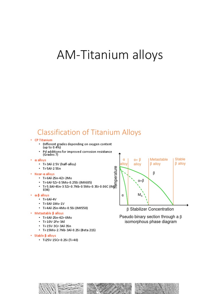 Titanium Alloys Classification Overview | PDF