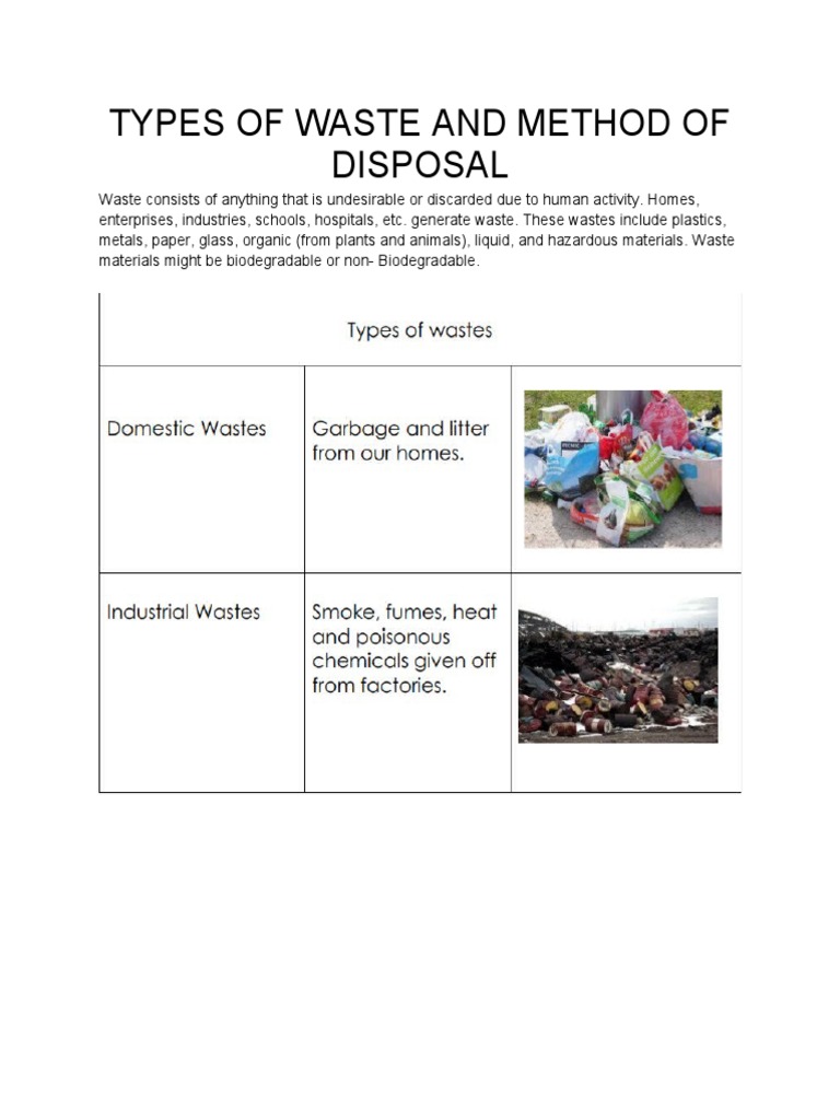 Types of Waste and Method of Disposal | PDF