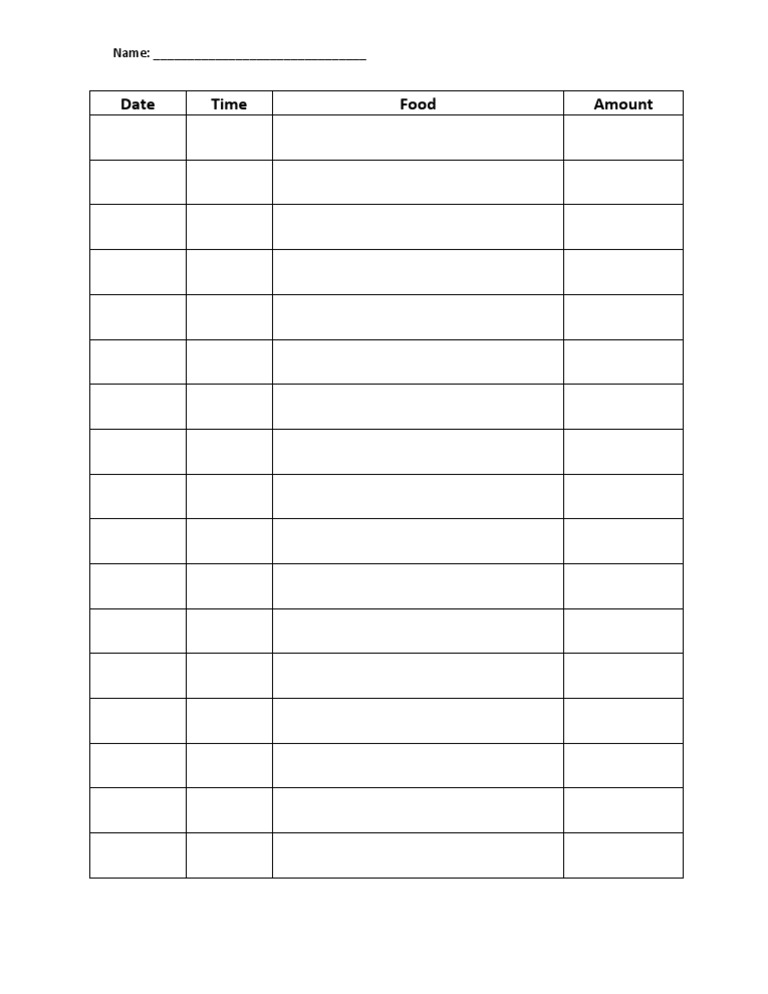 Food Log Template PDF