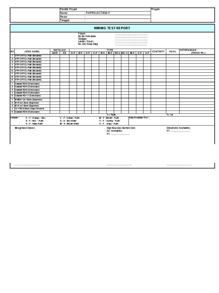 Form-Wiring Test Report | PDF