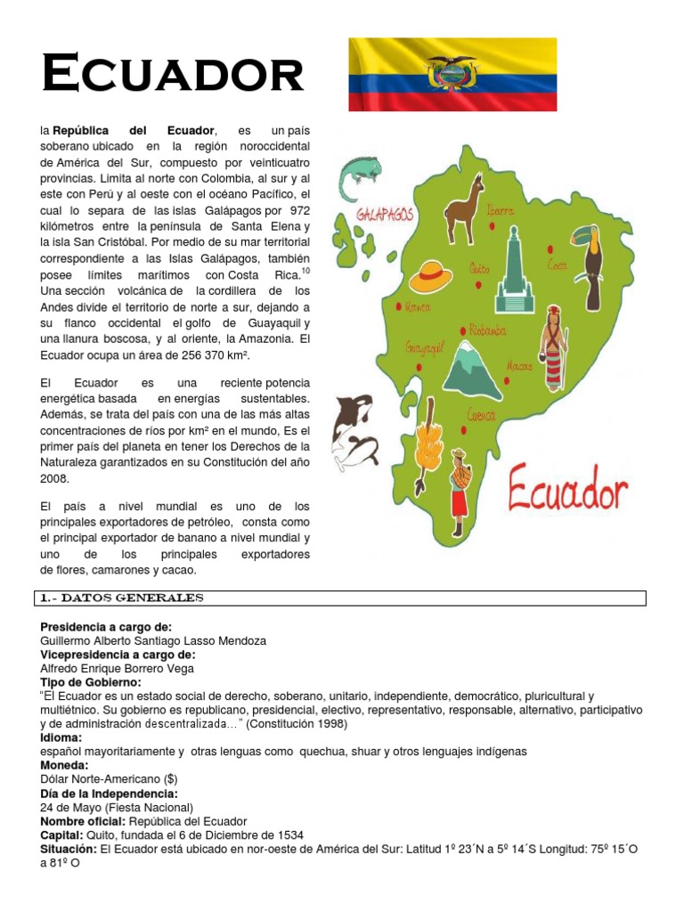 ECUADOR | PDF | Ecuador