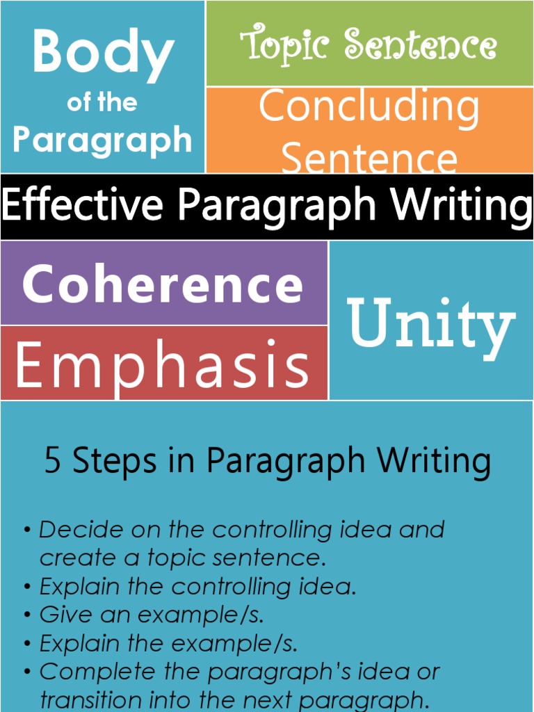 Paragraph Writing - Steps | Download Free PDF | Paragraph | University