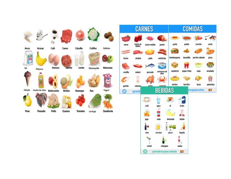 Flashcards de Alimentos y Comida en Español | PDF