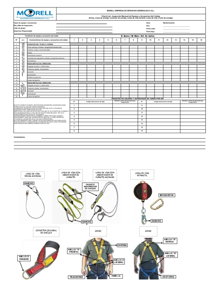 Check List Altura | PDF | Quemar | Materiales