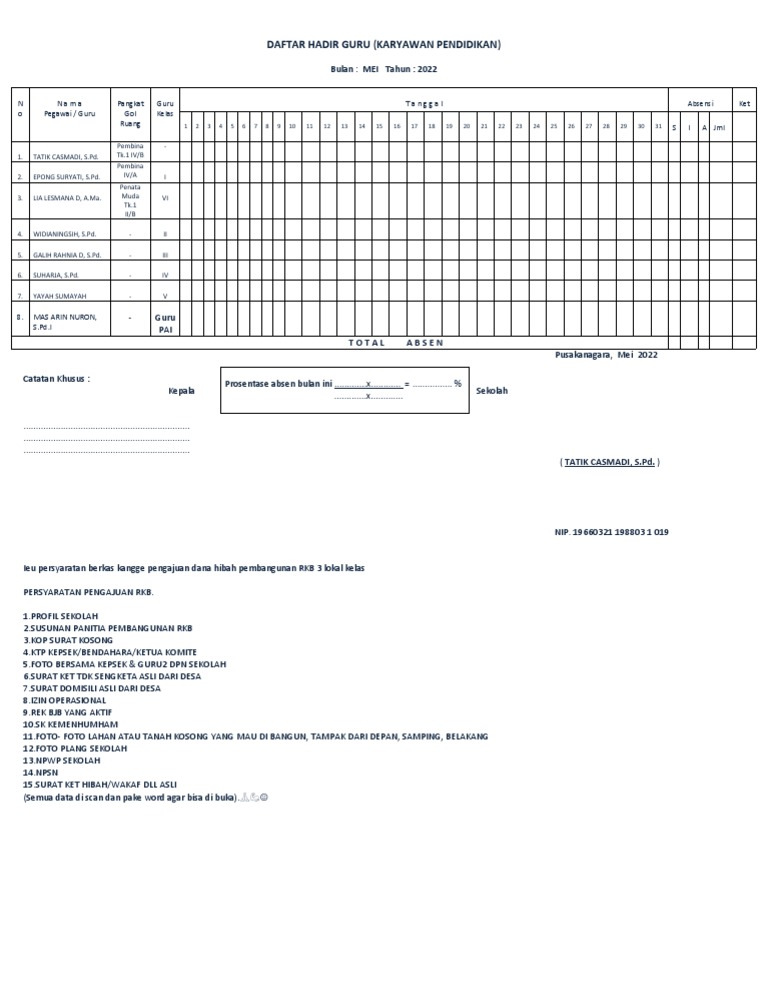 File Absen Umum Sekolah | PDF