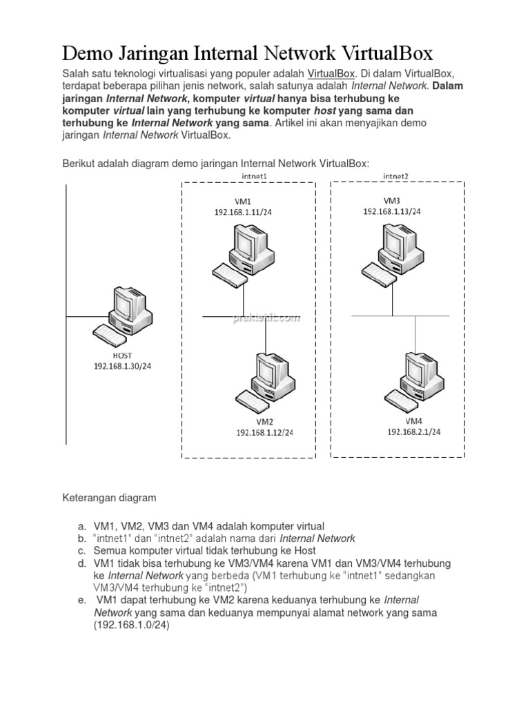 Demo Jaringan Internal Network VirtualBox | PDF