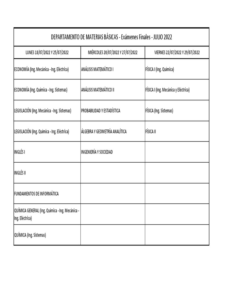Depto. Materias Basicas JULIO 2022 | PDF