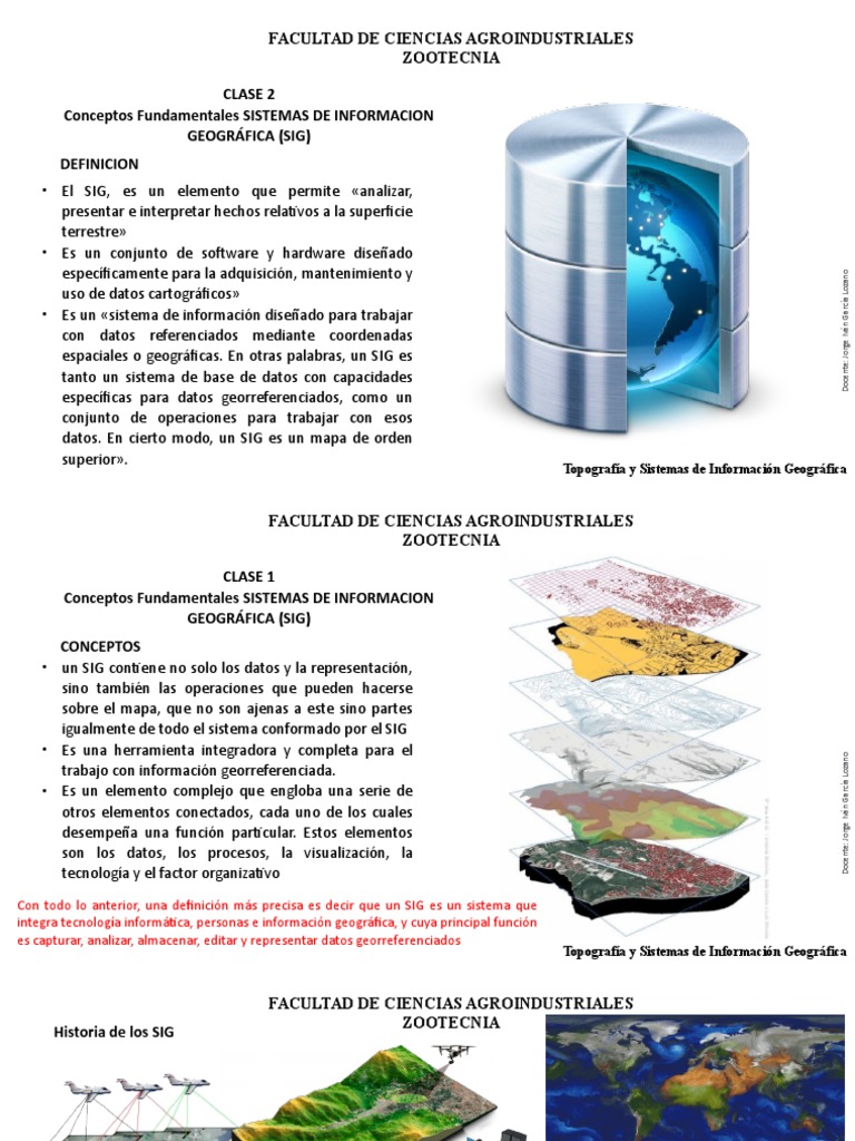 Semana 2 Conceptos Basicos de SIG | PDF | Sistema de información geográfica | Mapa