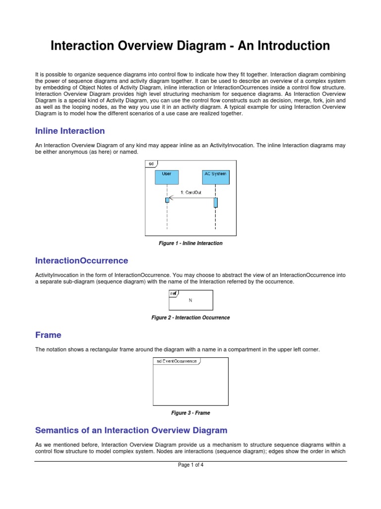 Interaction Overview Diagram-Interaction Overview Diagram - An ...