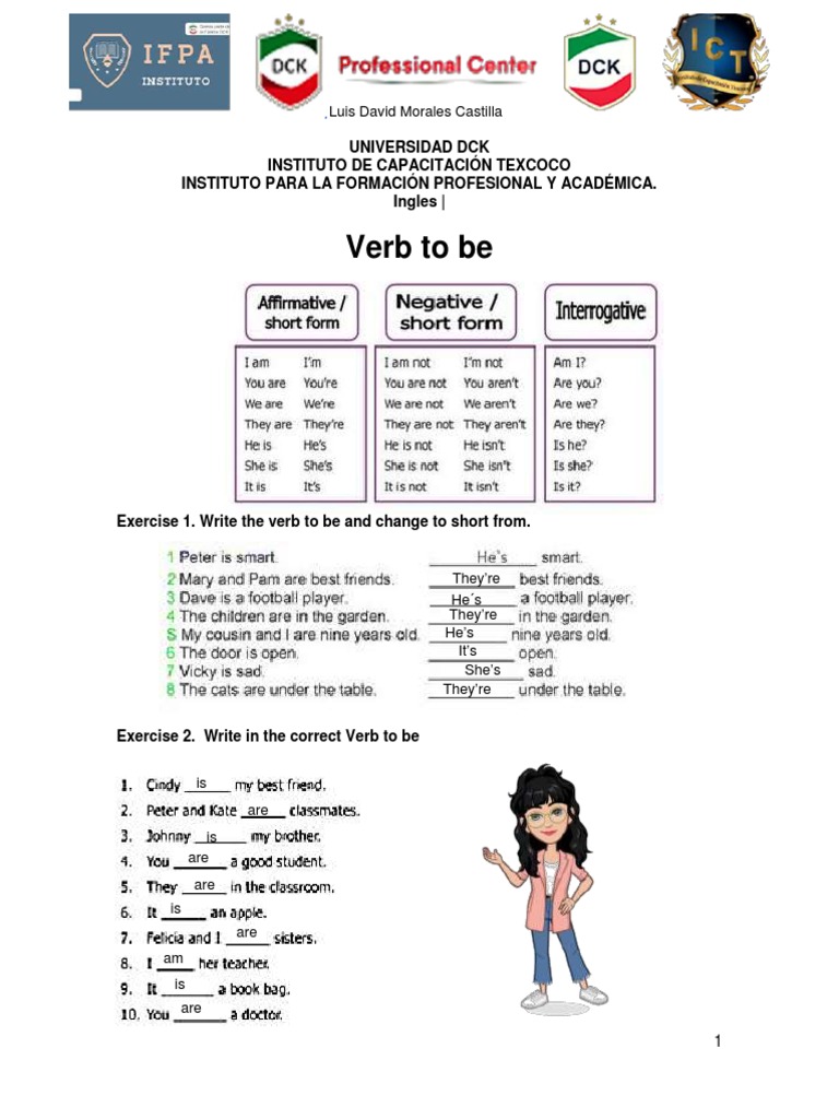A Guide to Using the Verb 'To Be' in English: Short Forms, Questions ...