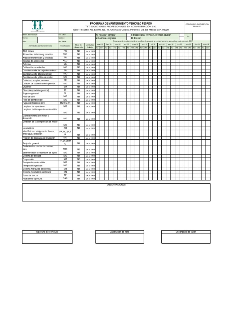 Anexo 03 - Formato para La Integración de Programas Mtto | PDF | Coche | Transporte