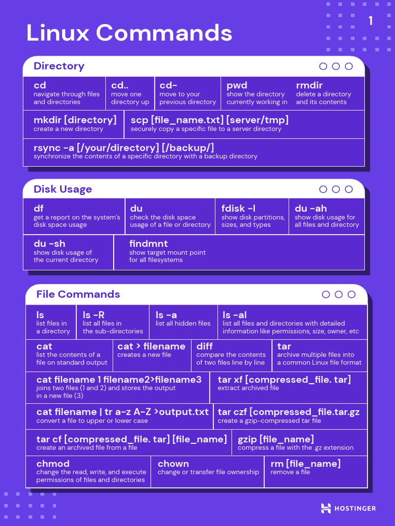 Linux Command Reference | PDF | Computer File | Domain Name