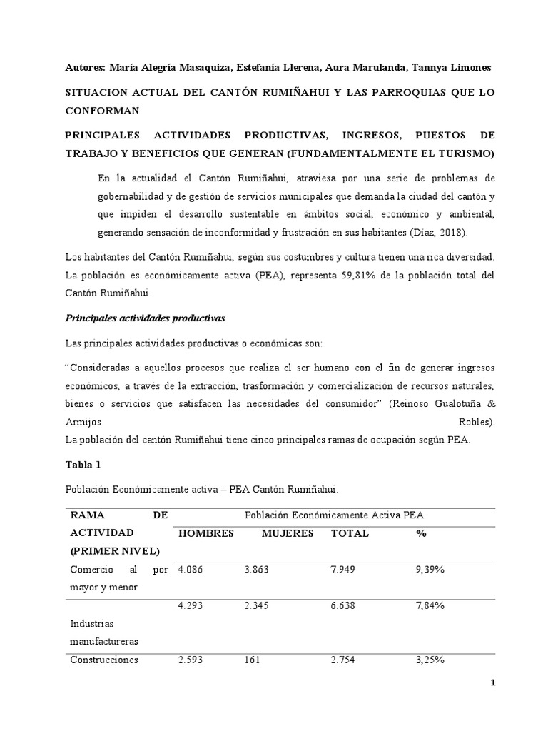 Cantón Rumiñahui 1 | PDF | Turismo | Maíz