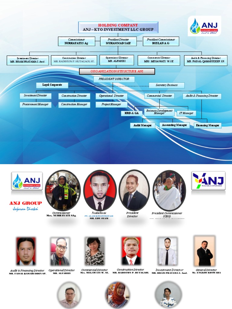 Anj - Kto Investment LLC Group: Holding Company | PDF | Business ...