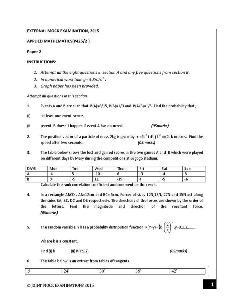 External Mock Examination, 2015 Applied Mathematics (P425/2) Paper 2 ...