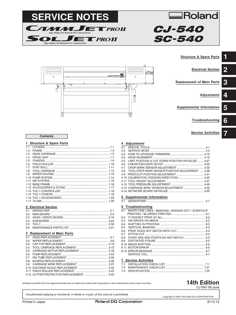 Roland SOLJET-Pro2 SC 540 CJ-540 Service Notes Manual (SM, PM, CD ...