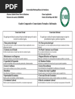 Comercio Formal e Informal | PDF | Comercio | Estado (política)