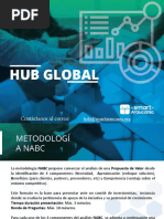 El Paso A Paso para Implementar La Metodología NABC | PDF | Iniciativa empresarial | Metodología ...