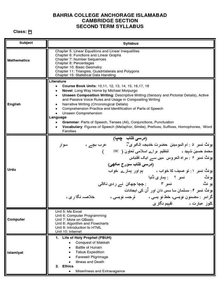 PI Second Term Syllabus | PDF | Life