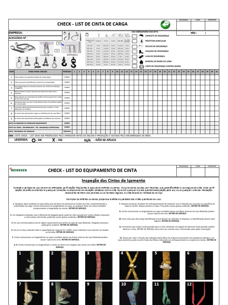 Checklist de inspeção de cintas de içamento: verificando itens cruciais ...