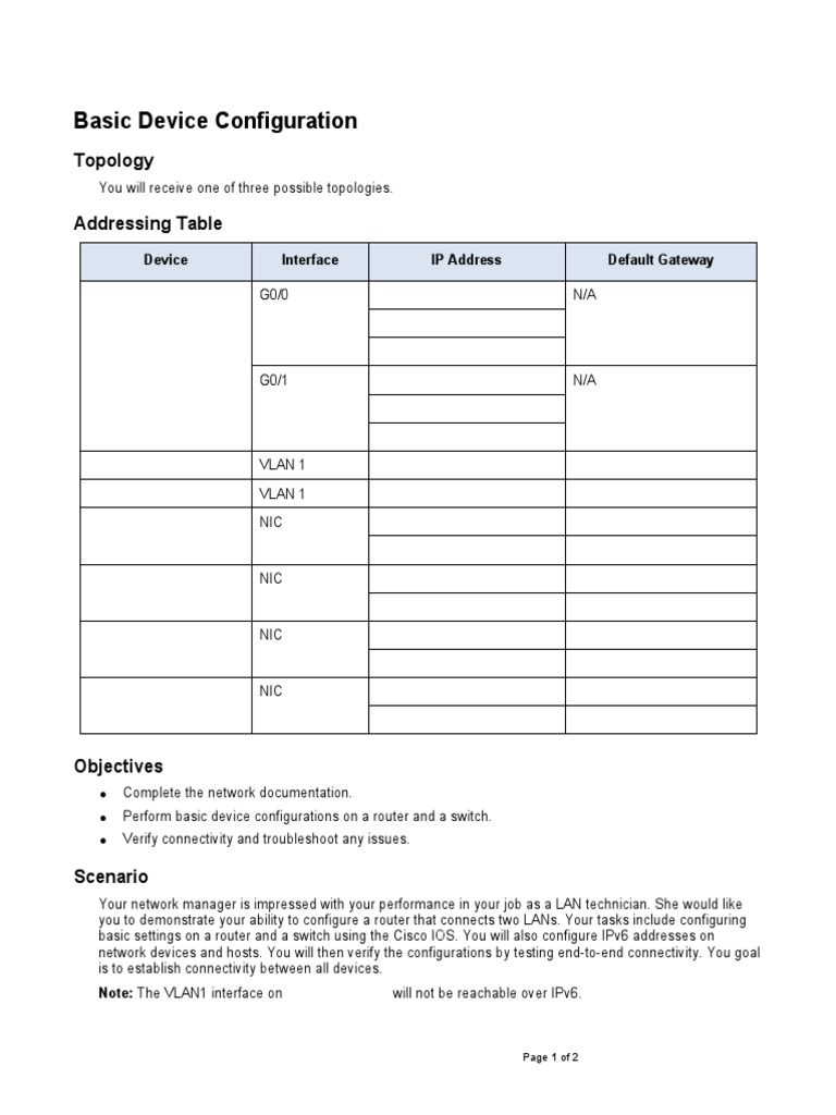Chapter Two Lab 6 Basic Device Configuration Pdf I Pv6 Router 0486