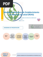 Mapa Conceptual REAS | PDF | Residuos | Gestión de residuos
