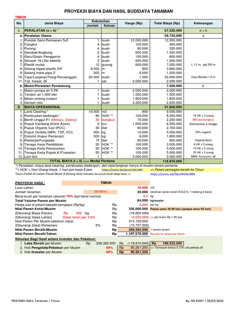 Proyeksi Hasil Tanaman Timun | PDF