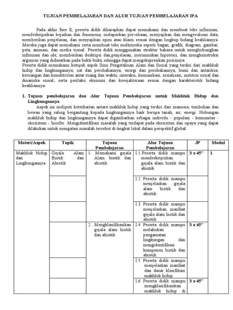 TP Dan ATP IPA Dan KIMIA | PDF
