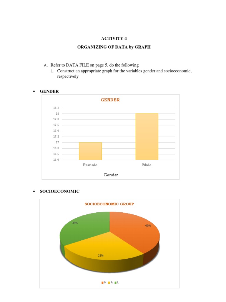 Output 4-Organizational Graph | PDF | Statistics | Computing