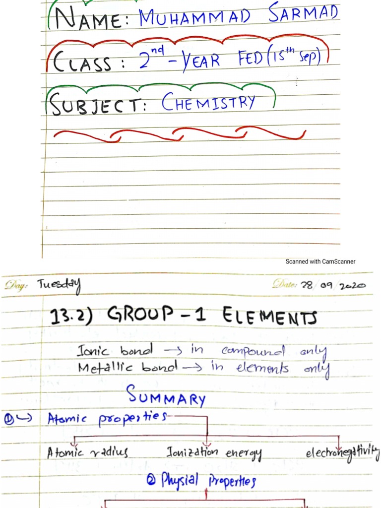 Chemistry Unit 13 Pdf