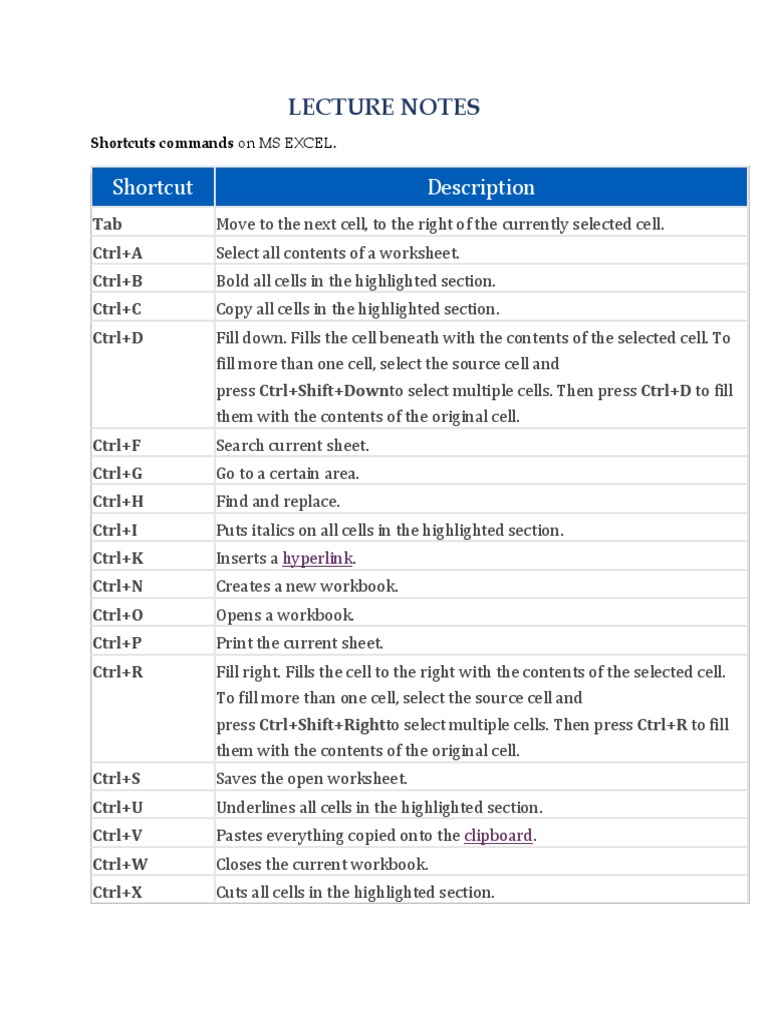Shortcut Description: Lecture Notes | PDF | Microsoft Excel | Computing