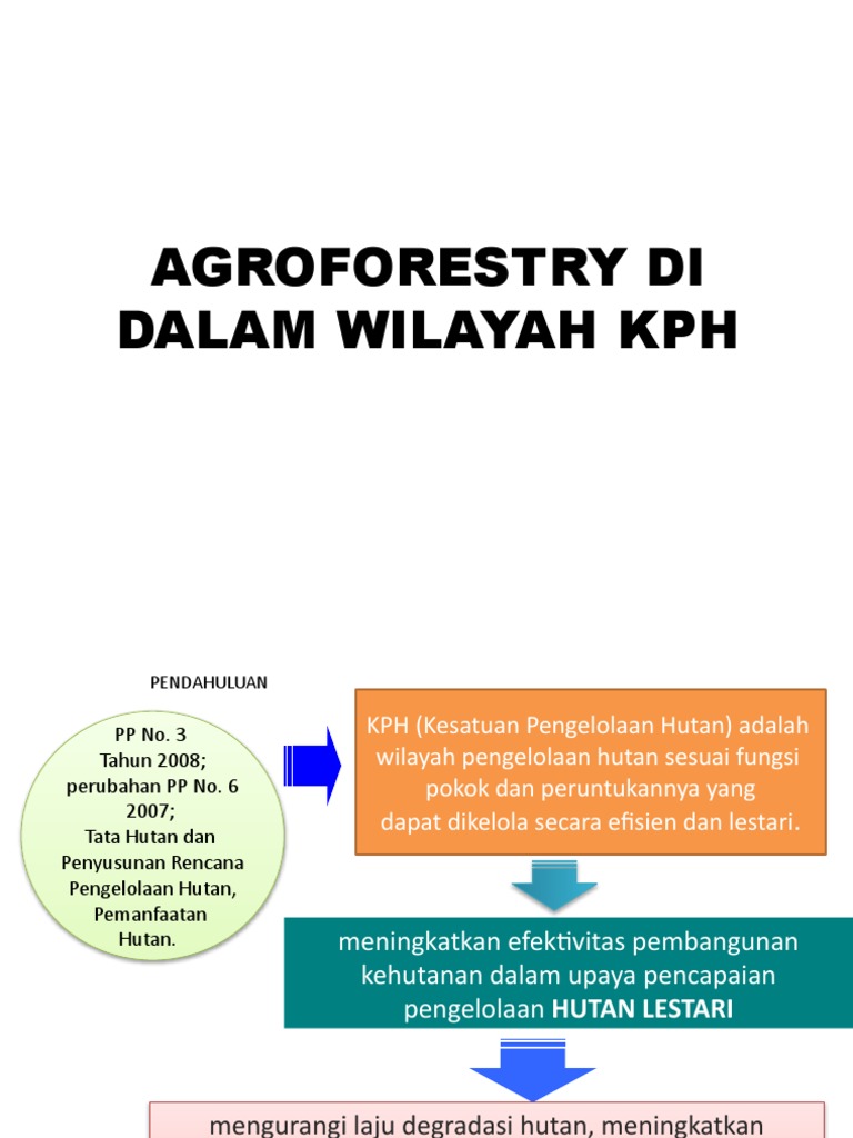 14.agroforestry Di Dalam KPH | PDF