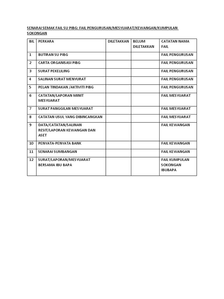 Senarai Semak Fail Su Pibg | PDF