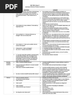 Psychology of Memory: HM Case Study | PDF | Memory | Long Term Memory