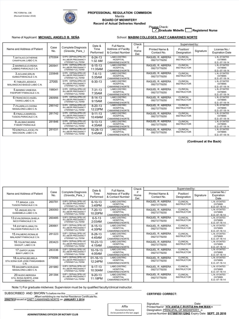 PRC Case Form Midwifery New 56198bd1c911e | PDF | Midwife | Midwifery