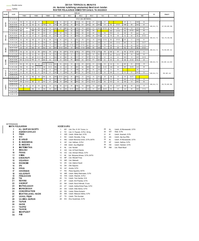 Roster Sekolah Sem Ganjil 2022-2023 Edit 1 | PDF