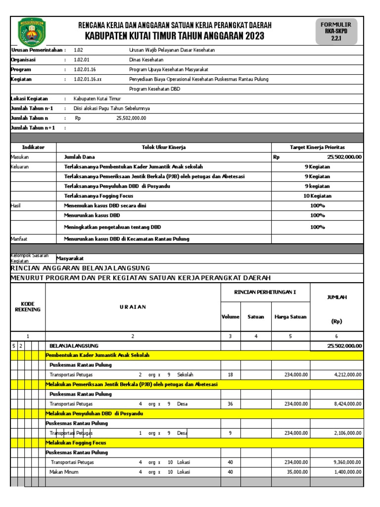 Pra Rka DBD 2023 | PDF