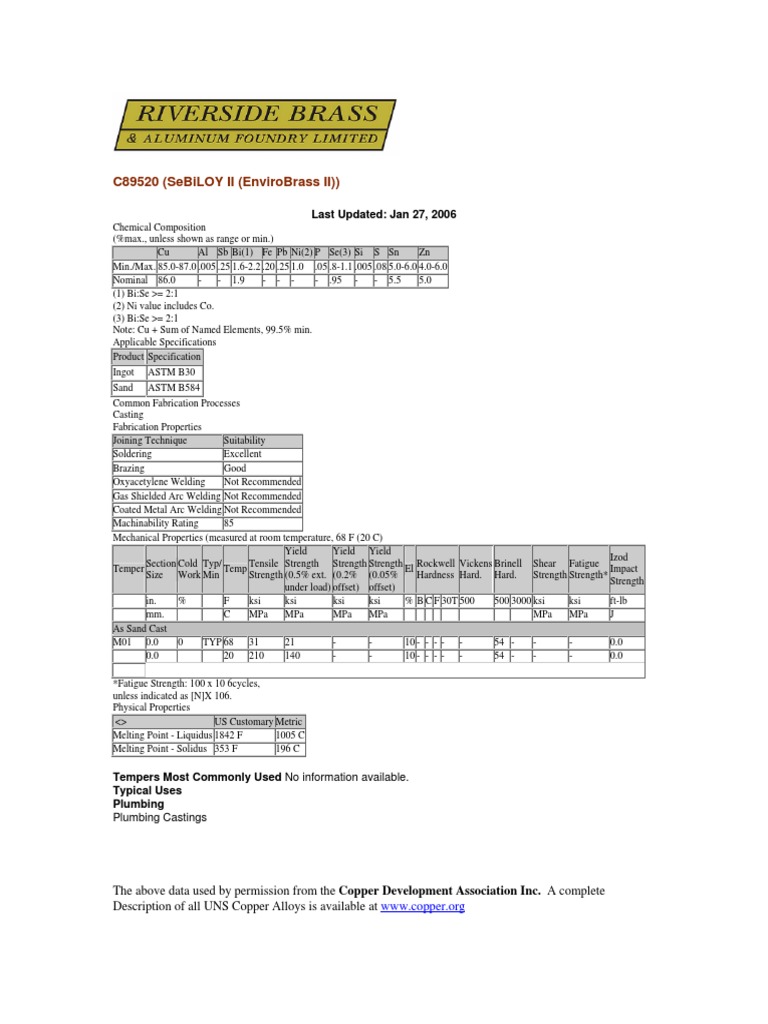 C89520 (Sebiloy Ii (Envirobrass Ii) ) : Last Updated: Jan 27, 2006 ...
