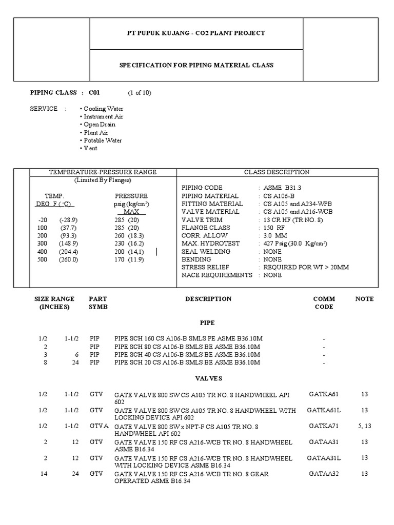Piping Material Classes | PDF | Pipe (Fluid Conveyance) | Valve