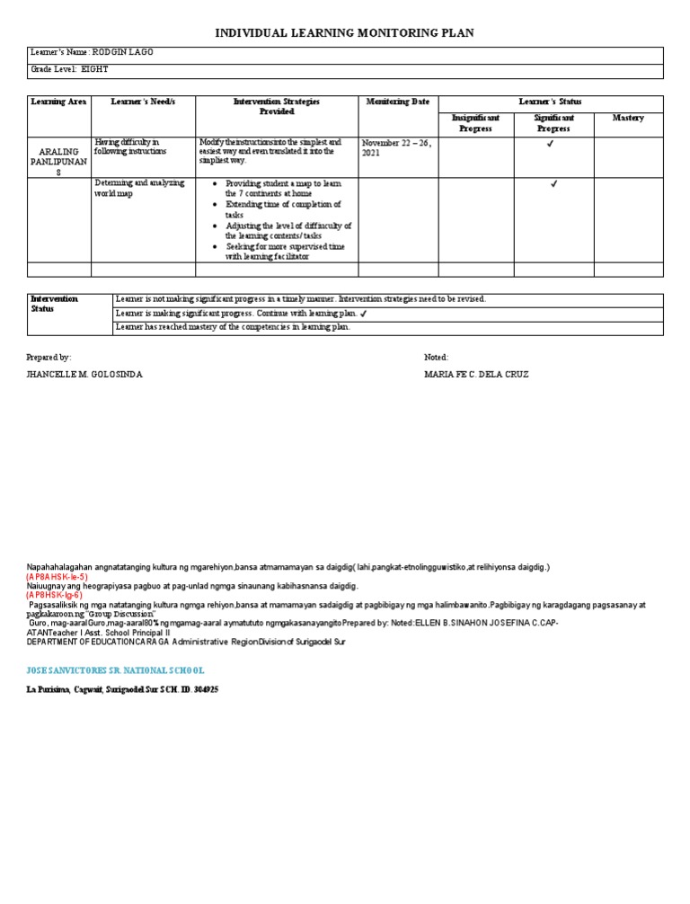 Individual Learning Monitoring Plan | PDF | Neuroscience | Learning