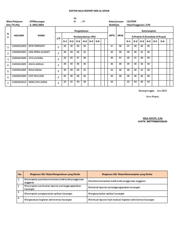 NILAI RAPOT XI OTKP OTKKeuangan SMSTR 2 | PDF
