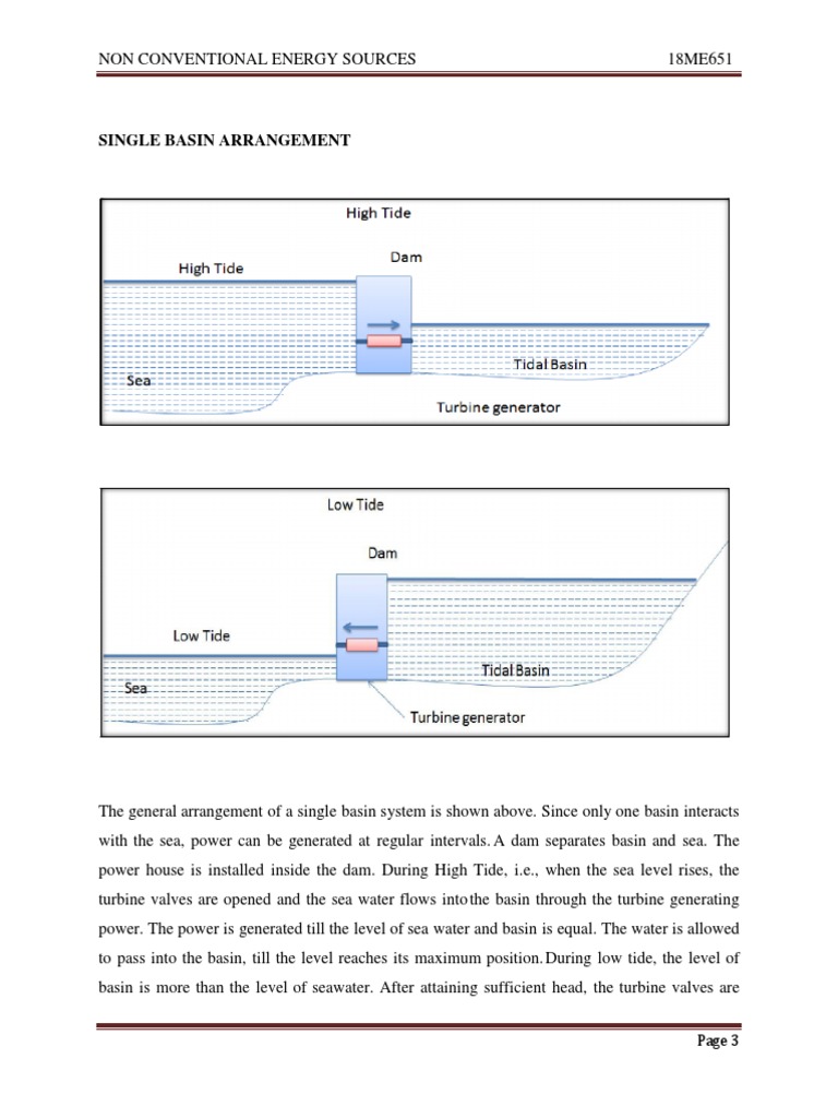Single Basin Arrangement | PDF | Power Station | Tide