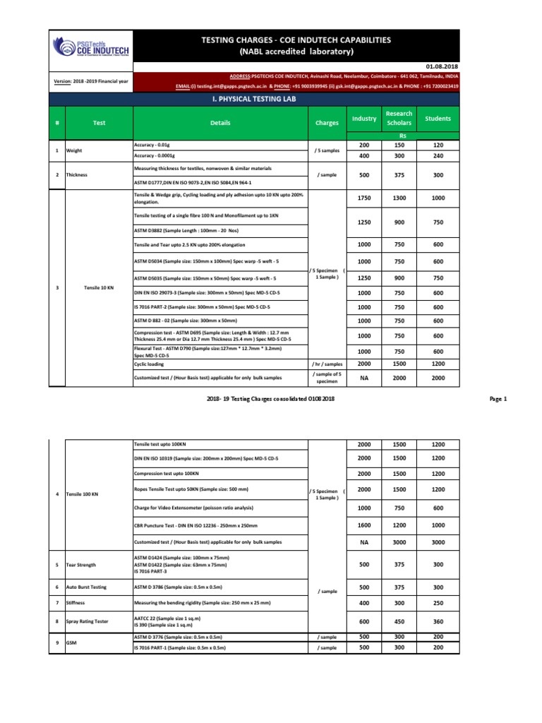 PSG 2018 - 19 Testing Charges | PDF | Electrical Resistivity And ...