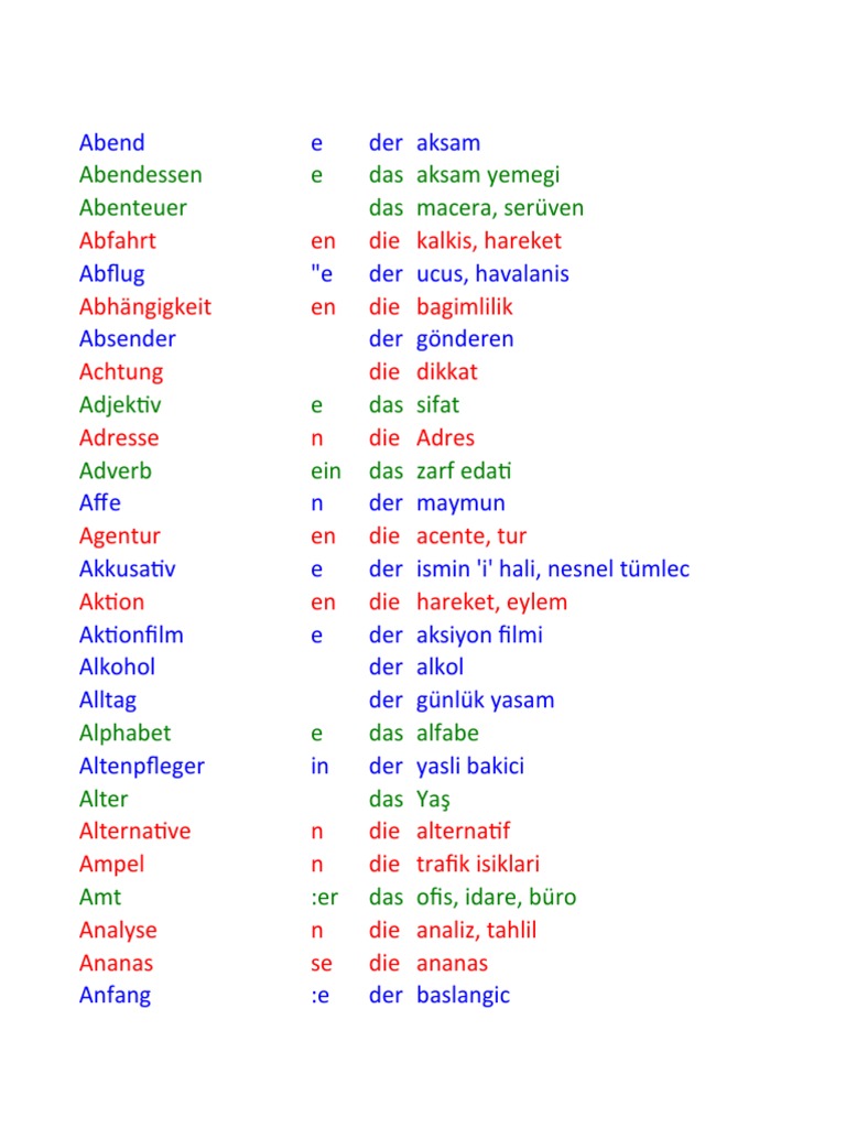 ALMANCA A1-A2-B1 EN ÖNEMLI KELIMELER Haa | PDF