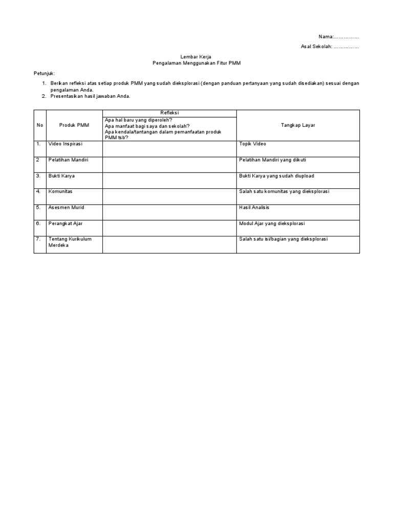 Lembar Kerja 1-PMM-Pengalaman | PDF