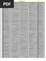 Sweet Shop Bill Format in Word | PDF