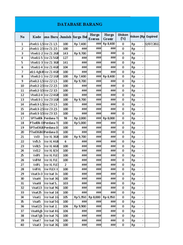 Data Barang - 050522 | PDF