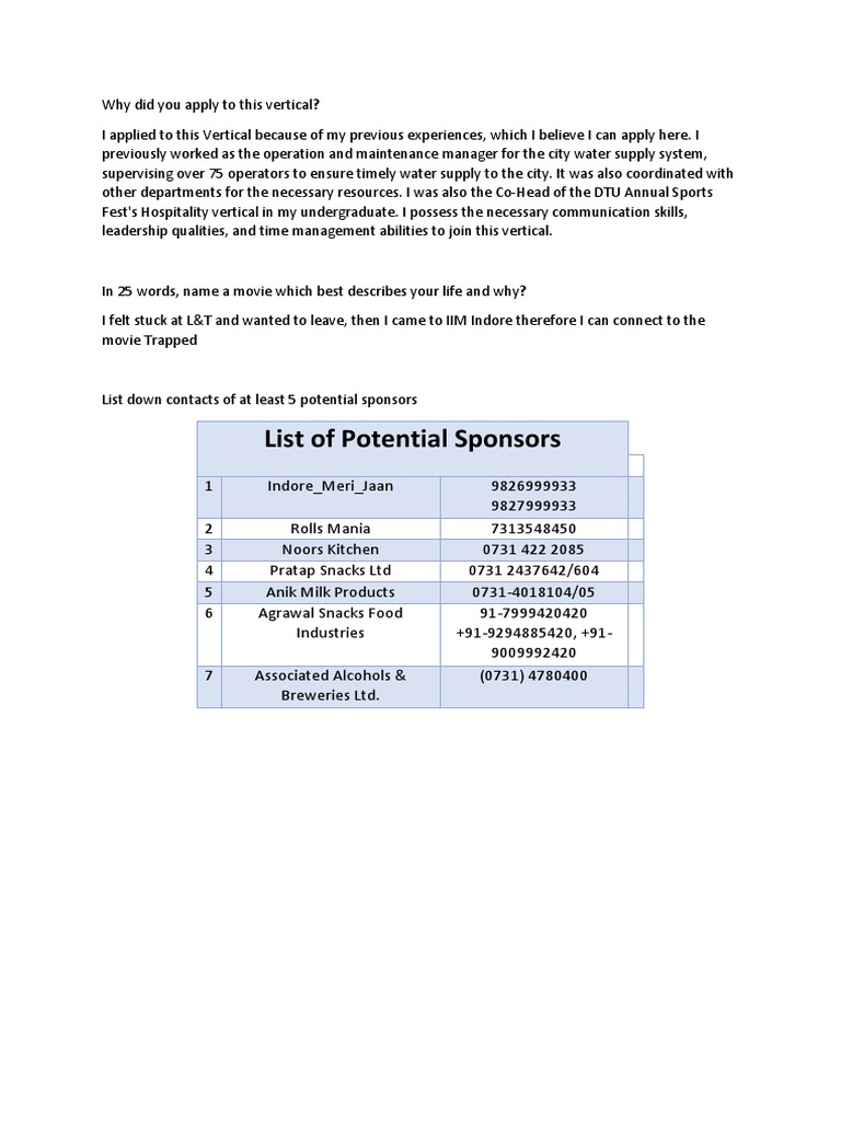 List of Potential Sponsors | PDF